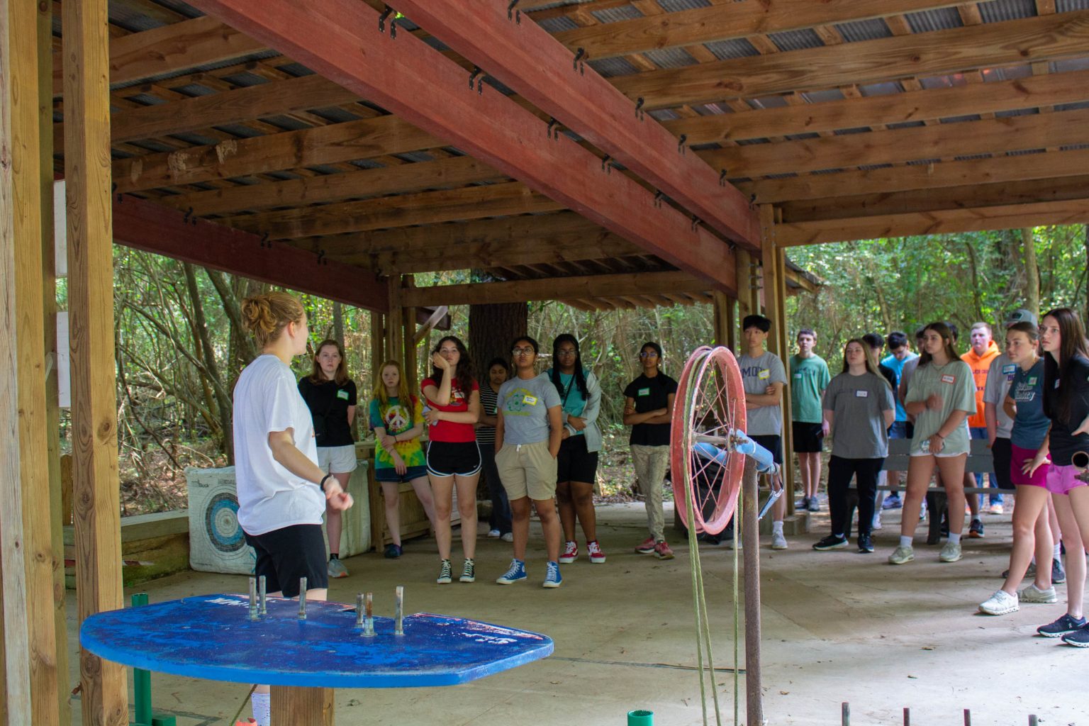 Counselor-in-Training Program - Camp Aldersgate