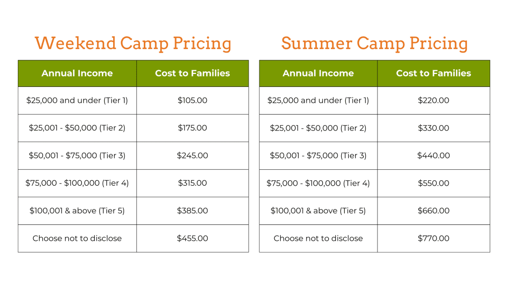 Pricing and Eligibility - Camp Aldersgate